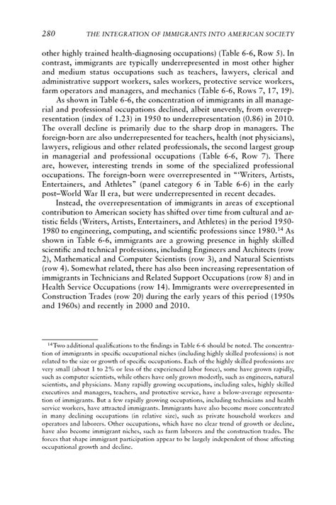 Page 280
