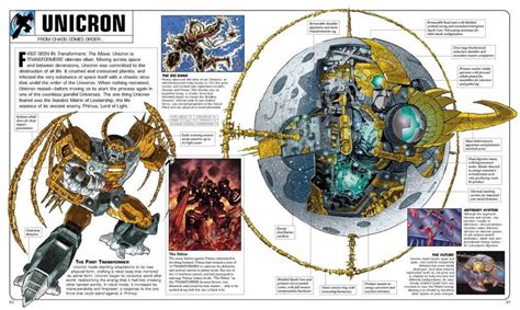 Unicron Schematics By Chaosemperor971 On Deviantart