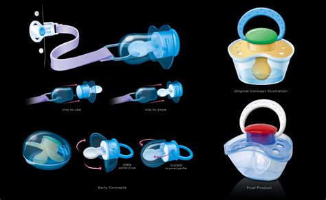 Playtex Snapn Clean Pacifier And Case On Behance