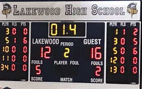 Coach Cole Cornwell Coachccornwell Twitter