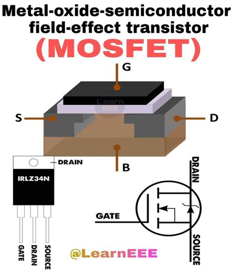 Diagrama Del Mosfet Para Transistor De Efecto De Campo De Semiconductor