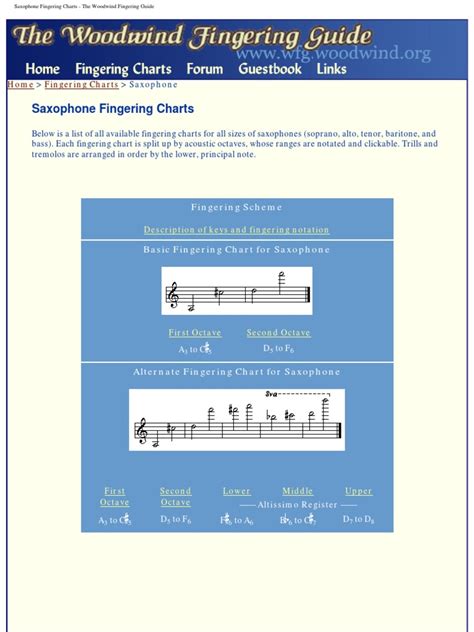 Saxophone Fingering Charts The Woodwind Fingering Guide Pdf