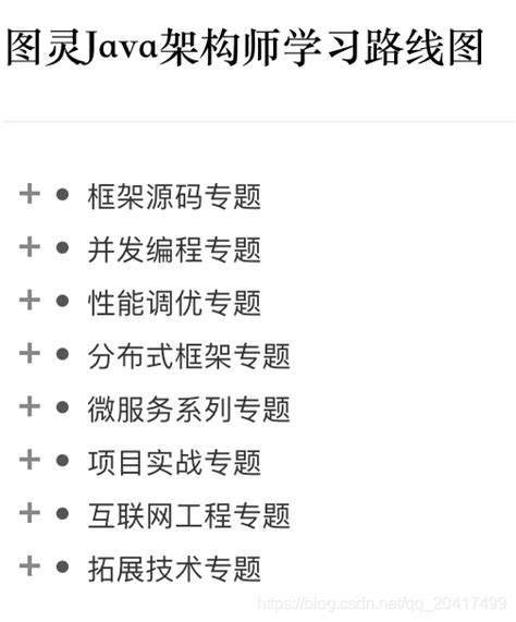 图灵java架构师学习路线图图灵 Java架构师学习路线图cta下载 Csdn博客 图灵java架构师学习路线图图灵 Java架构师学习路线图cta下载 Csdn博客