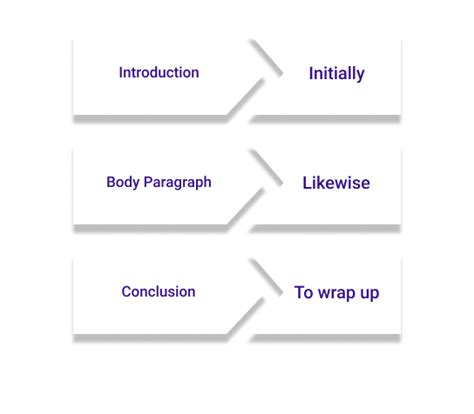 160 Hook Examples That Instantly Grab Attention