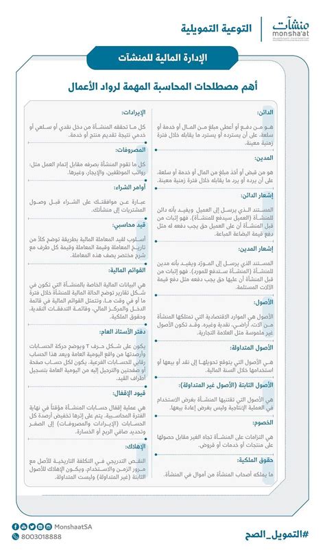 Tamer Mohamed Posted On Linkedin