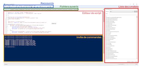 Développez Avec Linterface Powershell Ise Et Optimisez Vos