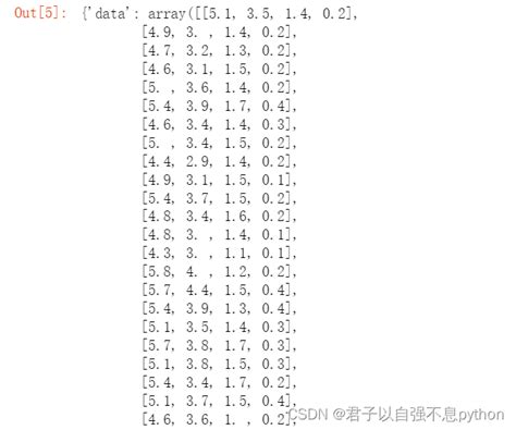 Python金融分析小知识28——使用seaborn绘制线性回归图seaborn 相关性回归图 Csdn博客