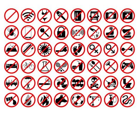 7 Types Of Safety Signs And Symbols And Their Meanings Explained