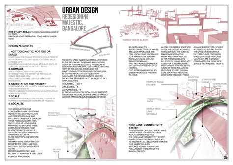 Undergraduate Architecture Portfolio On Behance Portfolio Design Layouts Architecture Portfolio
