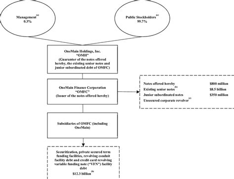 Edgar Filing Documents For 0001140361 25 020765