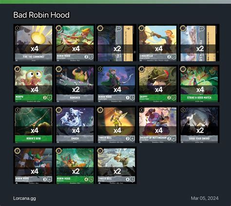 Bad Robin Hood Lorcana Deck • Lorcanagg