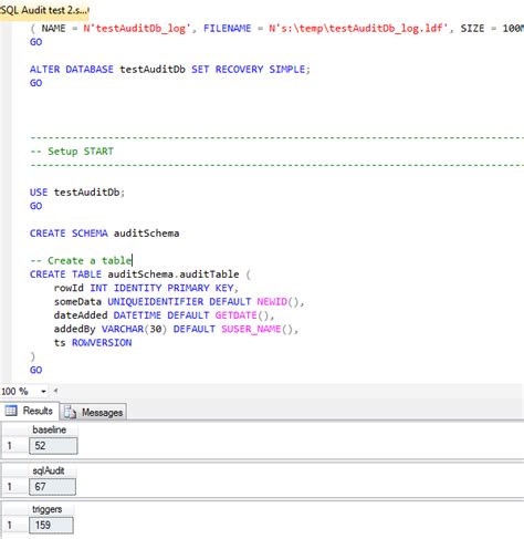 Sql Server Extended Events Vs SQL Audit Performance Implications Database Administrators