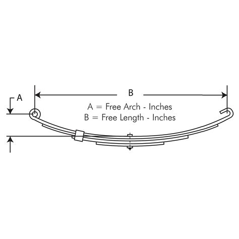 How To Measure Leaf Spring Shackles At Lynn Sparks Blog