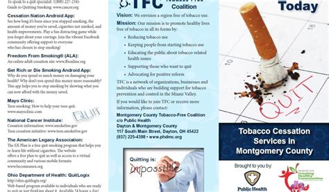 Smoking Brochure Template Smoking Cessation Brochures Xxx Porn Library