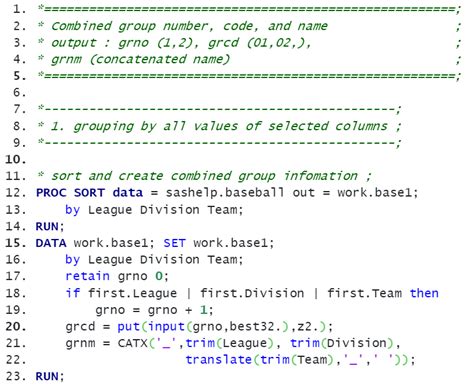 Shlee Ai Financial Model Sas How To Set Combined Group Code And