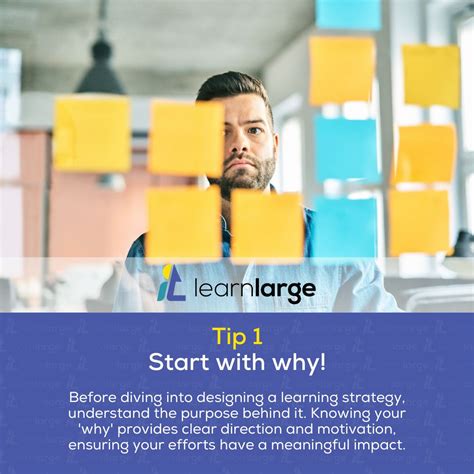 Learnlarge On Linkedin Learningstrategy Knowyourwhy