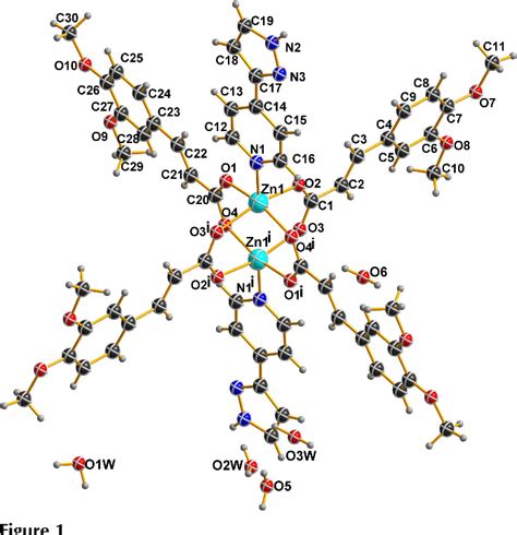 Figure 1 From Binuclear And Chain Structure Zinc Ii Complexes Constructed From 3 4 Dimethoxy