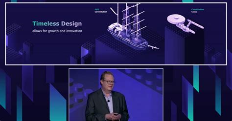 Different By Design Intersystems