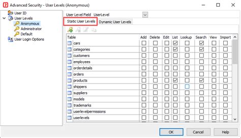 tutorial advanced security static user level security