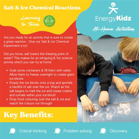 Salt And Ice Chemical Reaction