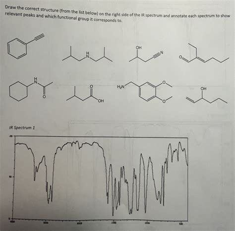 Solved Ir Spectrum 2 Draw The Correct Structure From