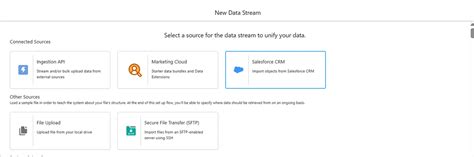 What Is Salesforce Data Cloud Use Cases Implementation And Pricing