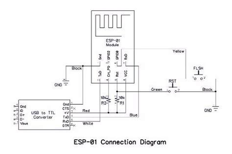 Módulo Wifi Esp 01 Esp8266 Porta Serial Arduino Mercadolivre