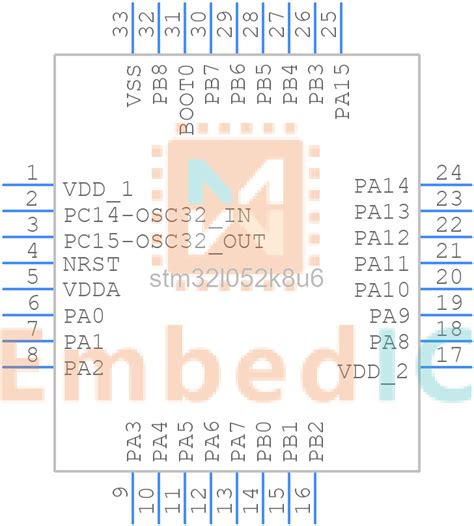 STM L K U STMicroelectronics Bit MCU EmbedIc
