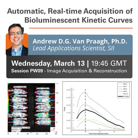 Emim2024 Imaging Preclinicalimaging Bruker Spectral Instruments