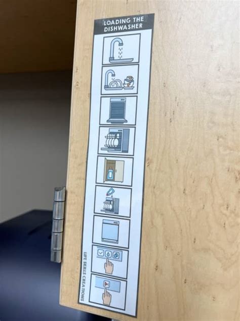 Life Skills Visual Task Analysis Special Education Bundle Tpt