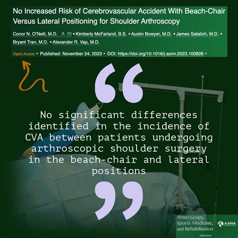 Arthroscopy Journals On Linkedin What Is Your Preference For Shoulder Arthroscopy Beach Chair