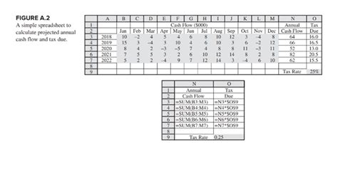 Solved Specificintroduction To Operations Research