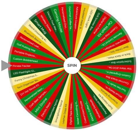Random Wheel Spin Randomizer Wheel That Talks