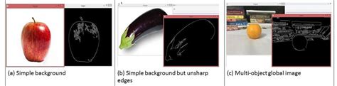 Edges Detection Using Direct Canny Edge Detection Download Scientific Diagram