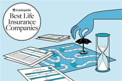 Best Term Life Insurance Companies Of February 2026