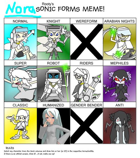 Sonic Forms Meme Nora By Catherine Castle On Deviantart