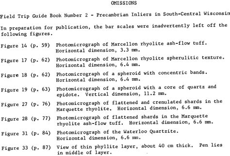 P 87 View Of Thin Phyllite Layer In Middle Of Layer Download Scientific Diagram