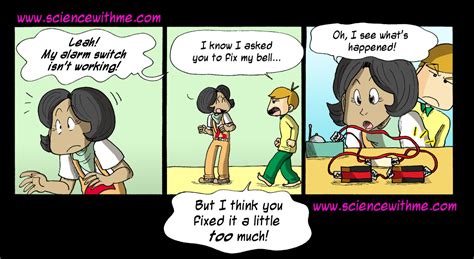 Science With Me Electricity