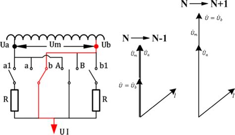 Circuit And Vector Diagram Of Process 5 Download Scientific Diagram