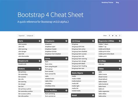 Programming Things Ill Implement Later On Tumblr
