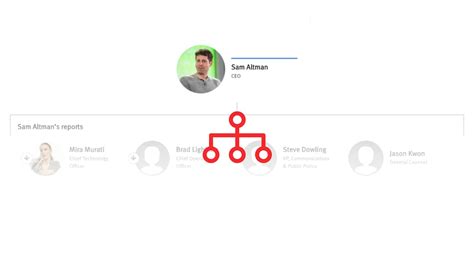 Optimizing OpenAI For Optimal Performance ChatGPT Global News