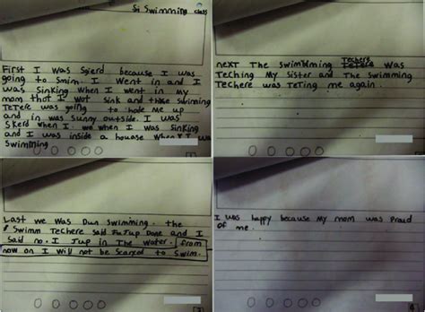 Leis Final Written Text On Paper Download Scientific Diagram