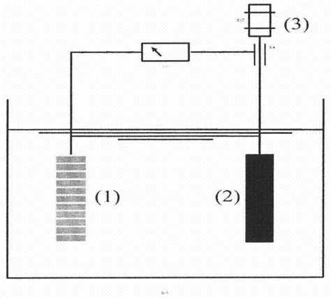 Improved Process For Smelting Metallic Titanium By Electro Deoxidation