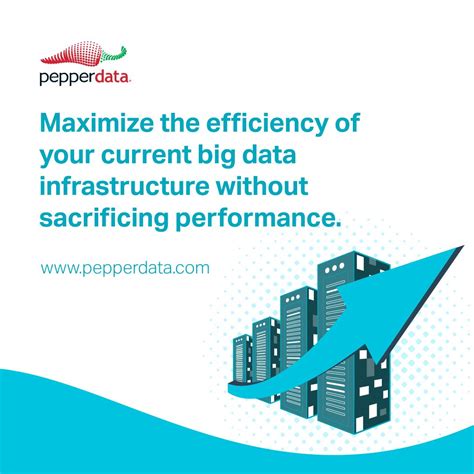 Bigdata Optimization Kubernetes Finops Pepperdata