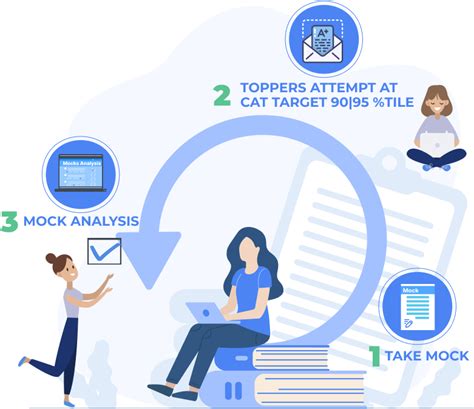 Catking Mock Analysis 2025