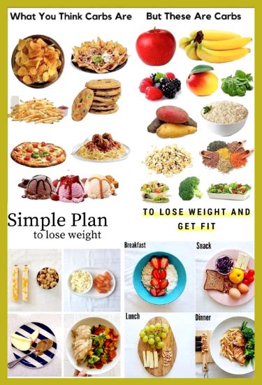 Weight Loss Simplified Easy Plan And Crab Curiosity Artofit