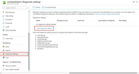 Set Up Diagnostic Logs Azure Event Hub Azure Event Hubs Azure Docs