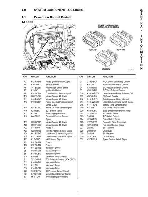 40 System Component Locations 41 Powertrain Control Module Pdf Manufactured Goods