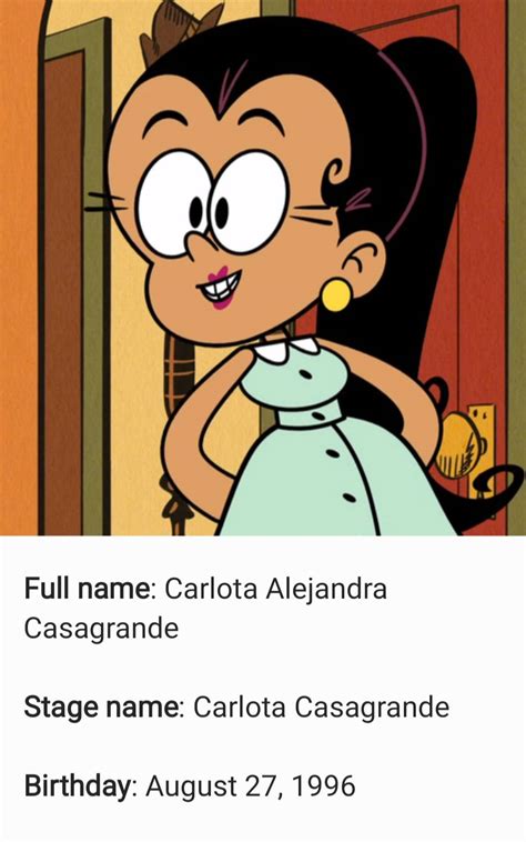 Carlota Casagrandes Celebrity Profile By Weyantonio26 On Deviantart