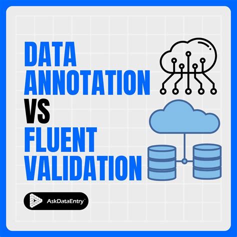 Dataannotation Fluentvalidation Outsource Askdataentry™